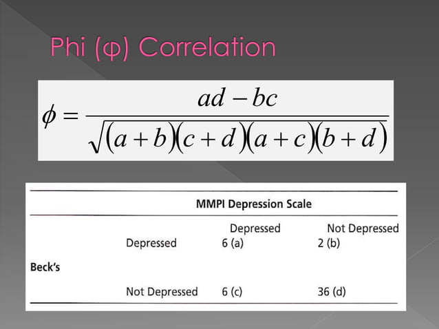 Phi (φ) Correlation | PPTX