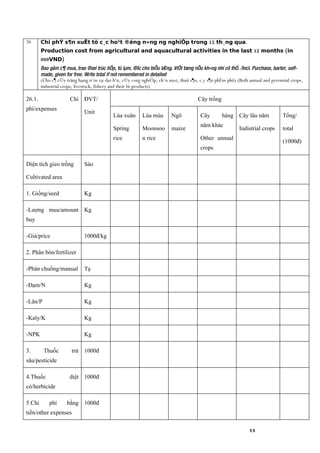 Phieu Dieu Tra Final Version 12.12.08