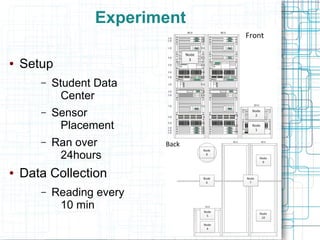 Data Center Heat Monitoring Using Wireless Sensor Networks | ODP