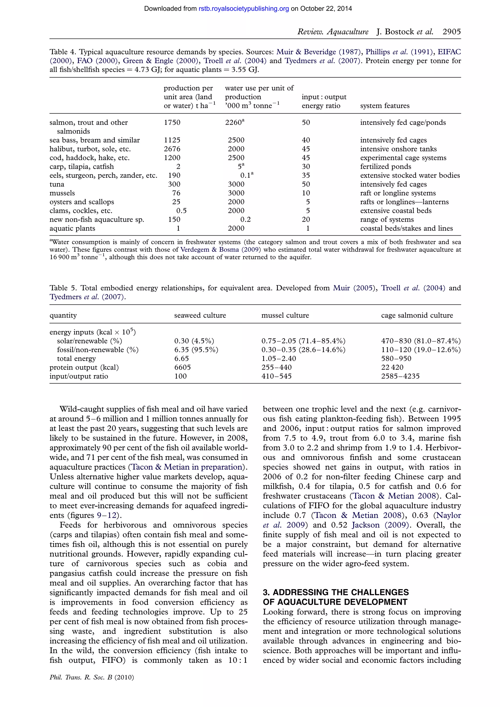 Aquaculture: global status and trends | PDF