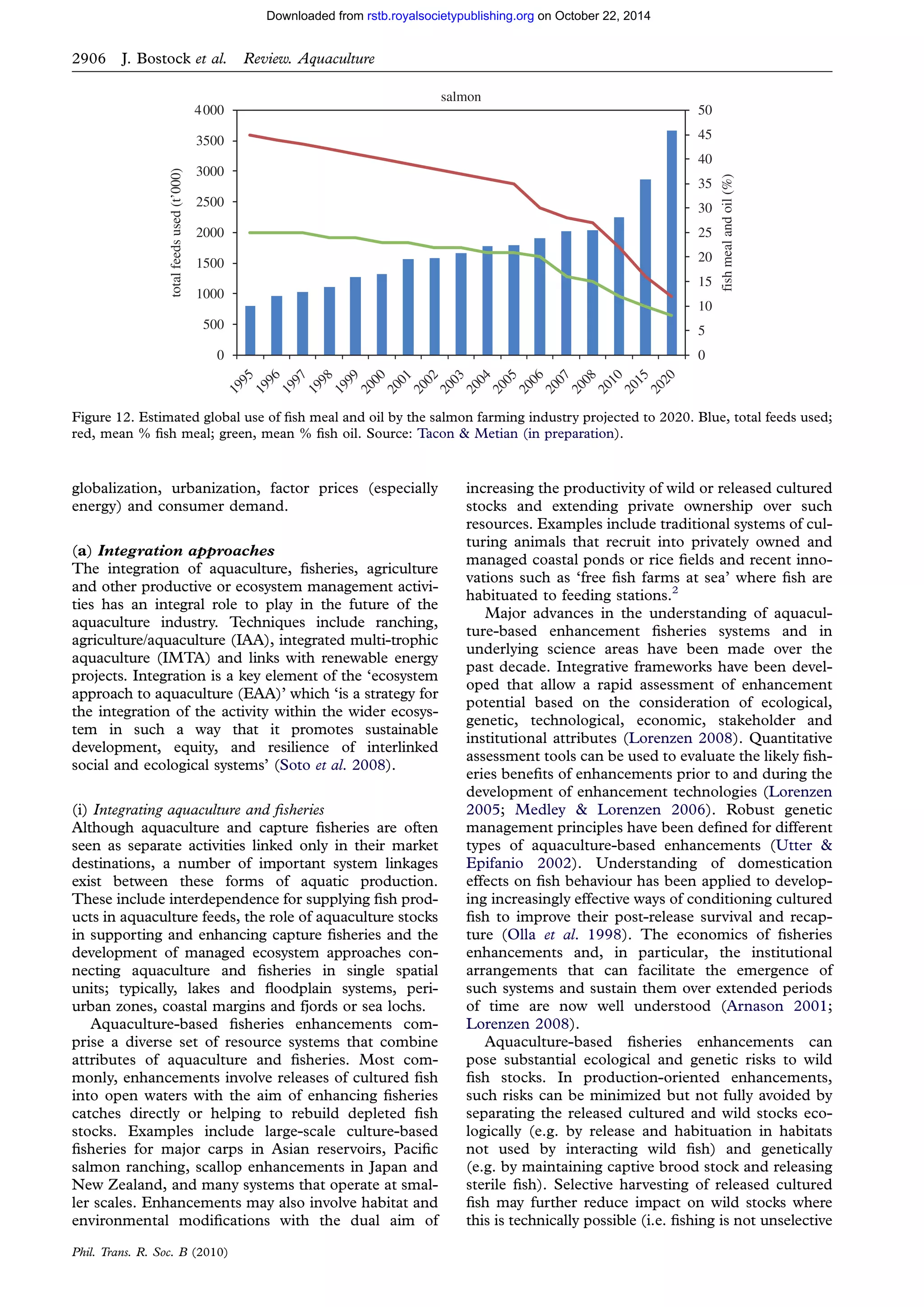 Aquaculture: global status and trends | PDF