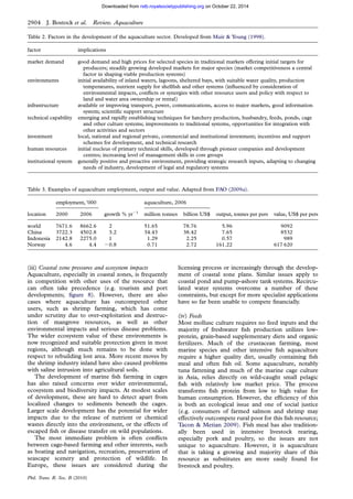 Aquaculture: global status and trends | PDF
