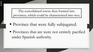Phil. Politics Precolonial and Spanish Period presentation ppt | PPTX
