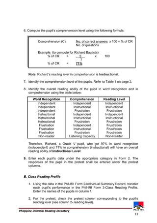 Phil iri | PDF