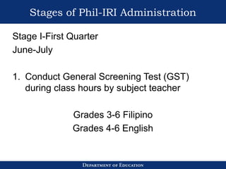 Phil-IRI.pptx Philippine reading assessment | PPTX