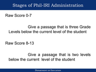 Phil-IRI.pptx Philippine reading assessment | PPT