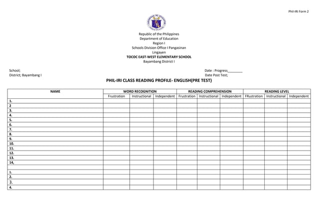 PHIL-IRI-CLASS-READING-PROFILE-1.docx | Education