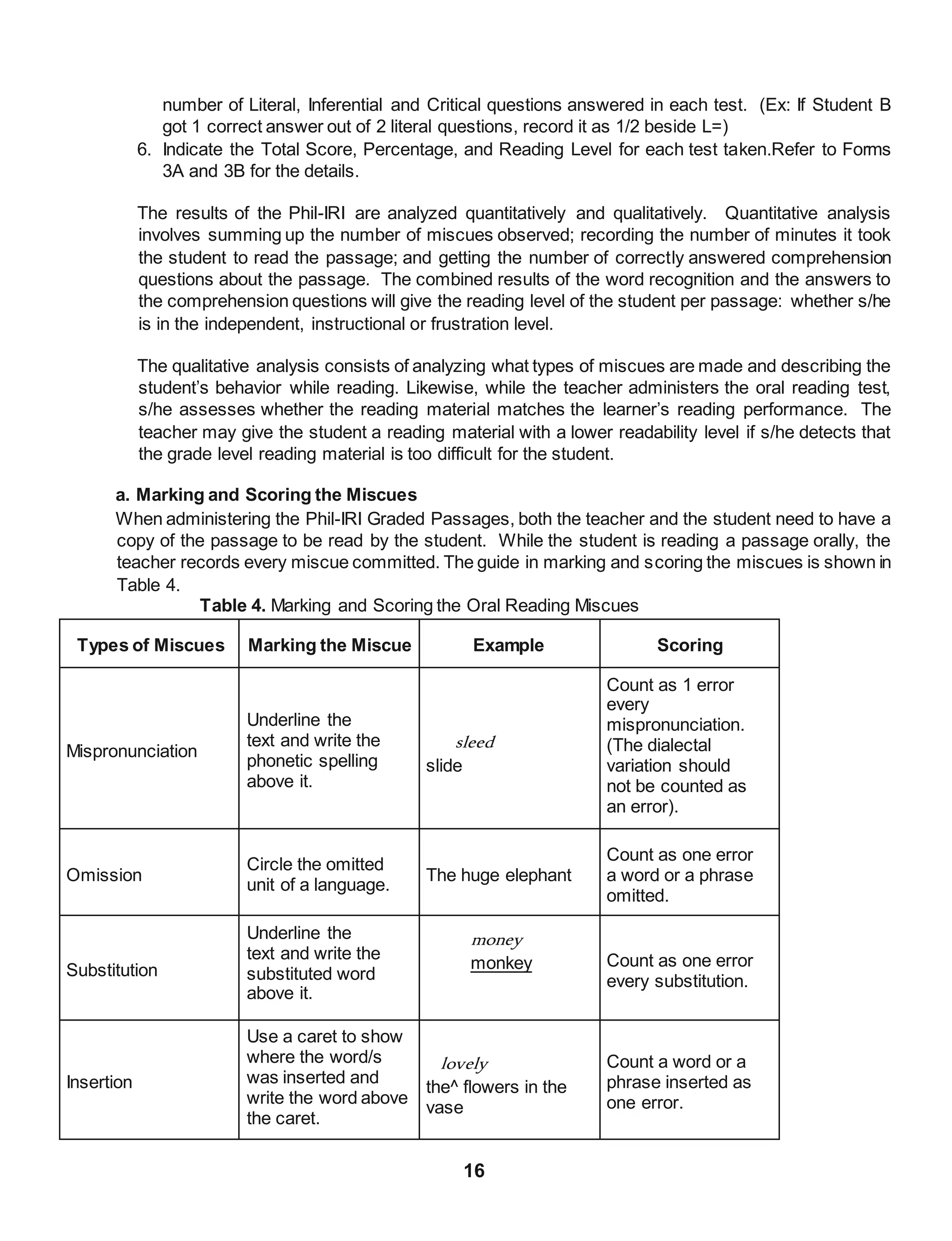 Phil-IRI-Full-Package- (1).docx