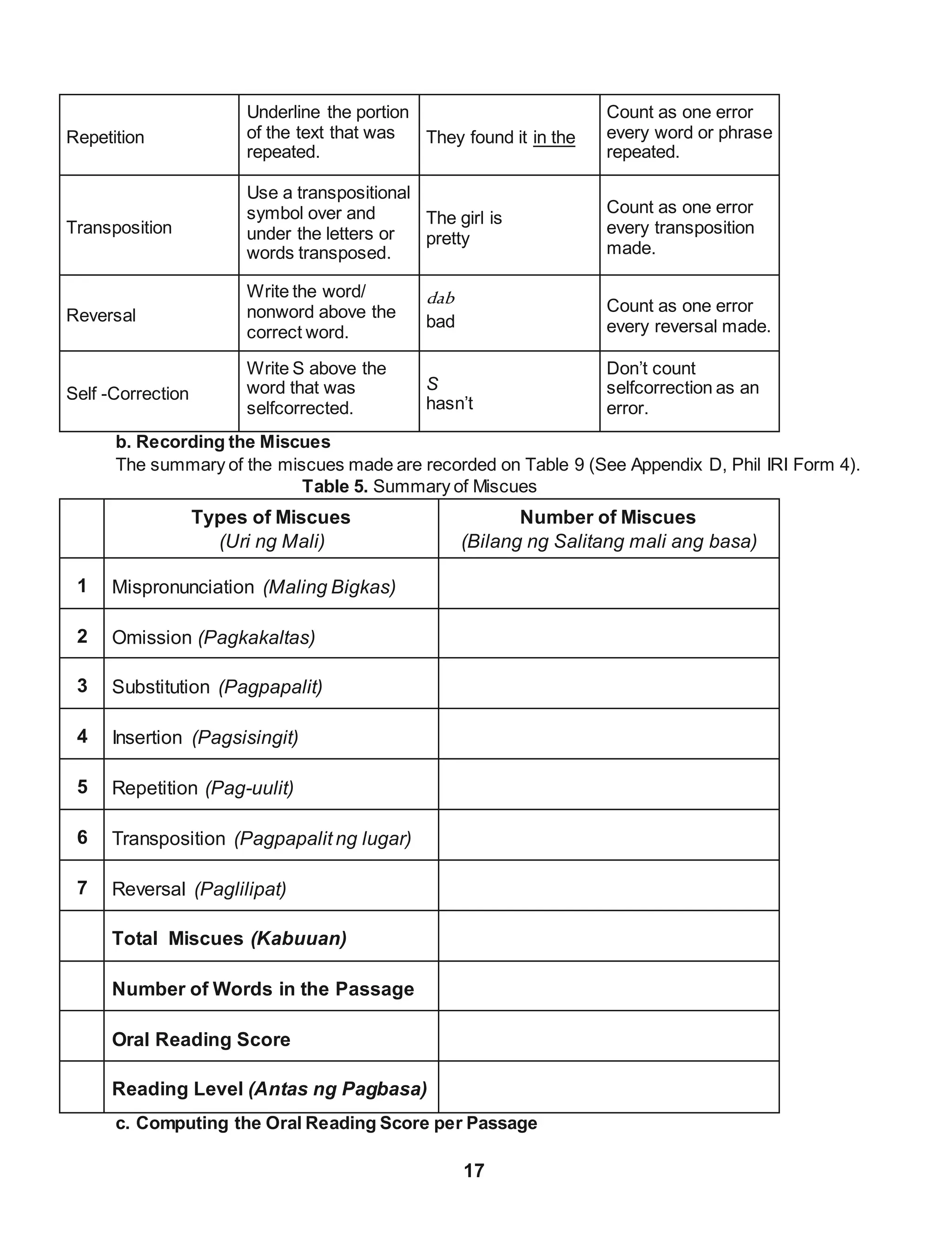 Phil-IRI-Full-Package- (1).docx