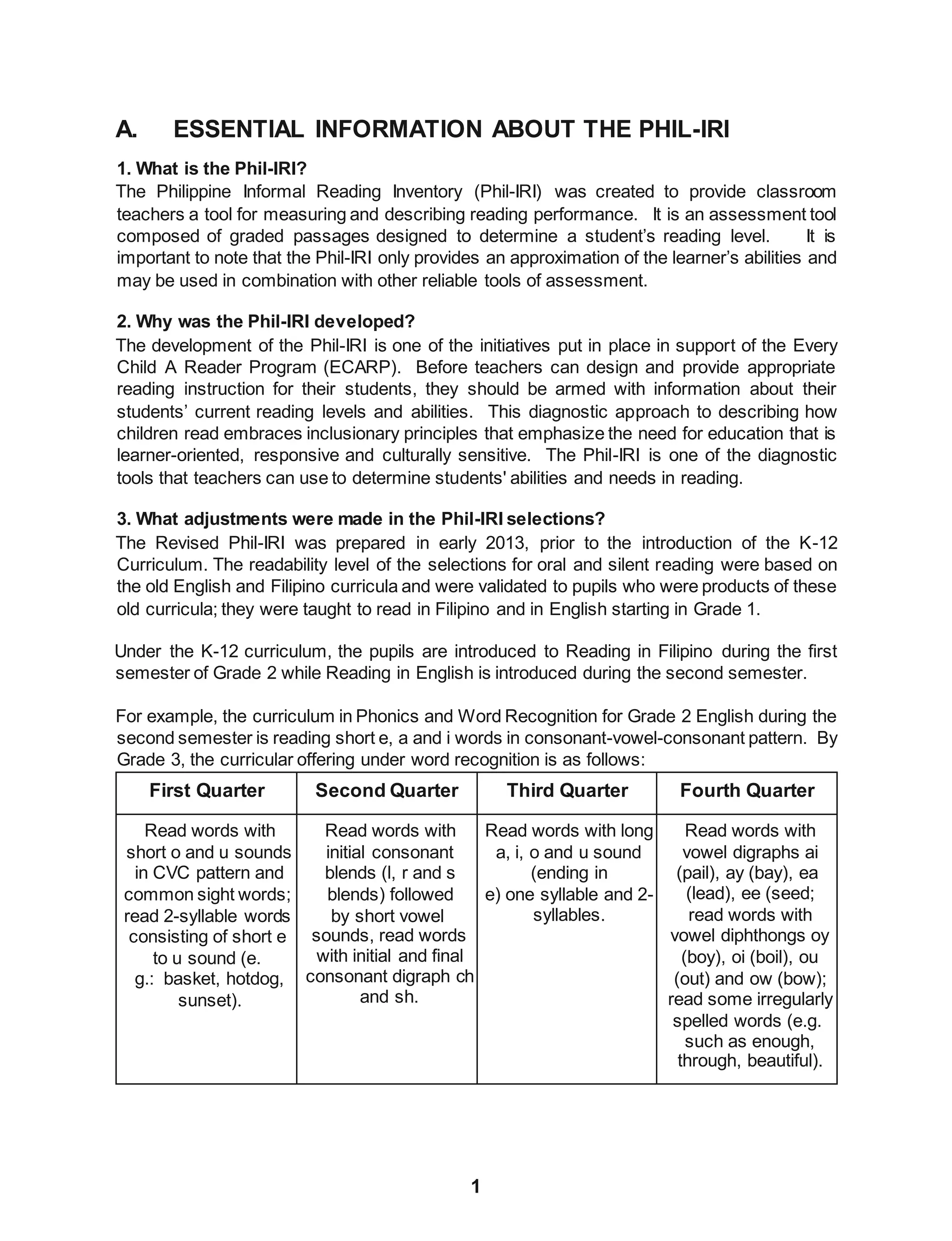 Phil-IRI-Full-Package- (1).docx