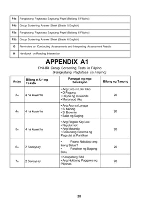 Phil-IRI-Full-Package- (1).docx