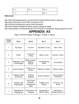 Phil-IRI-Full-Package- (1).docx