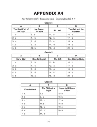 Phil-IRI-Full-Package-v1.pdf