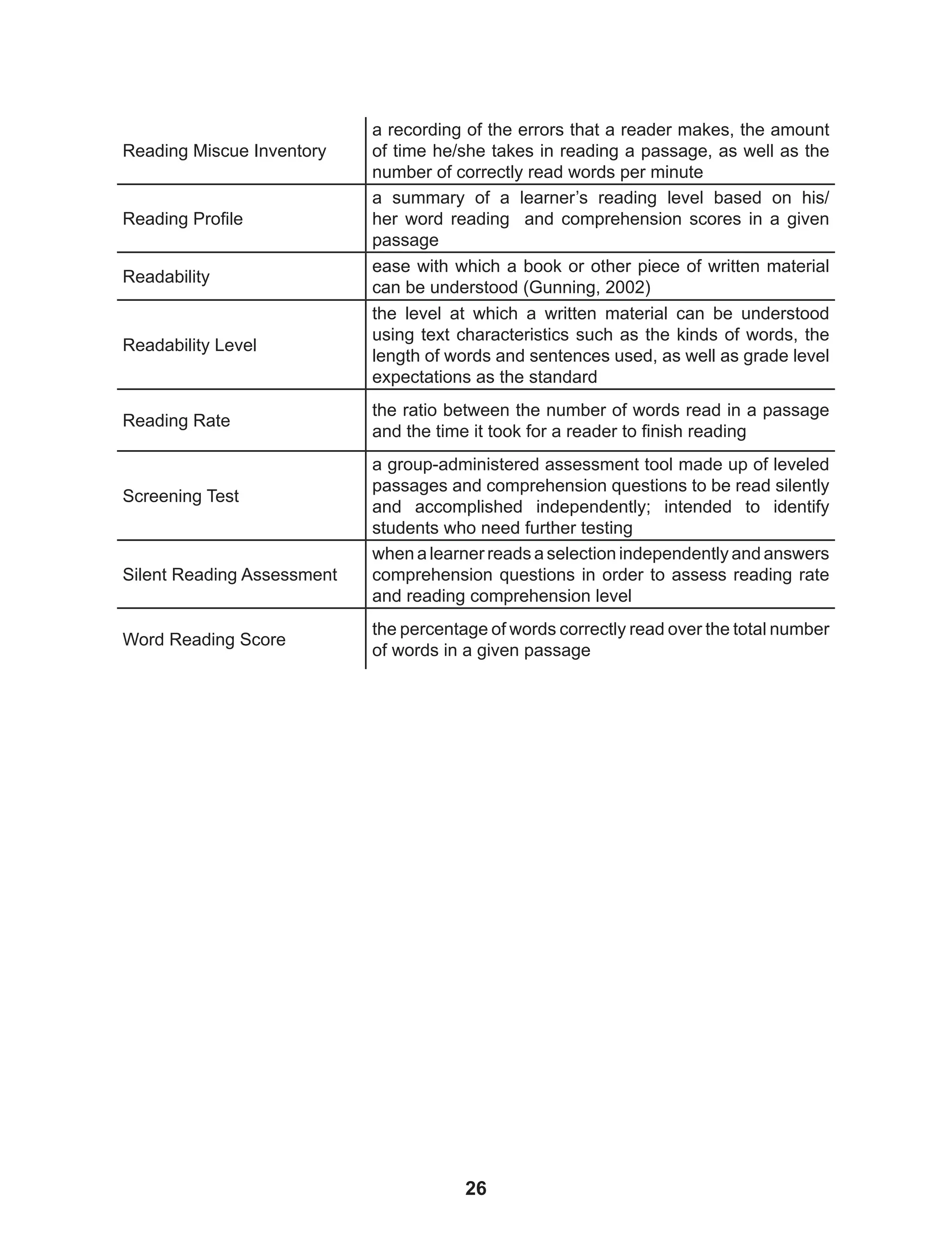 Phil-IRI-Full-Package-v1 (1).pdf
