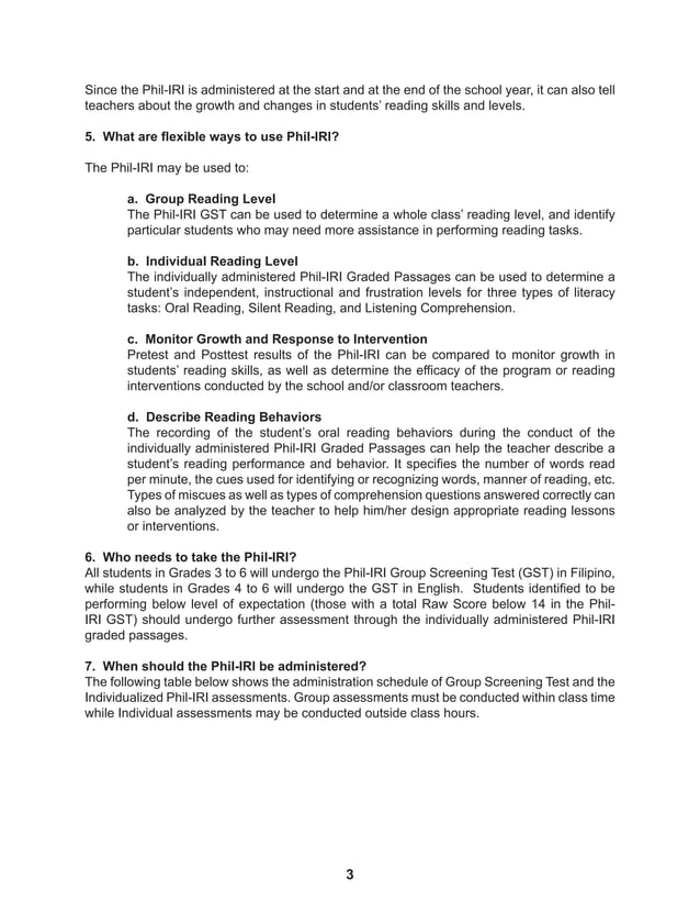 Phil-IRI-Full-Package-v1 (1).pdf