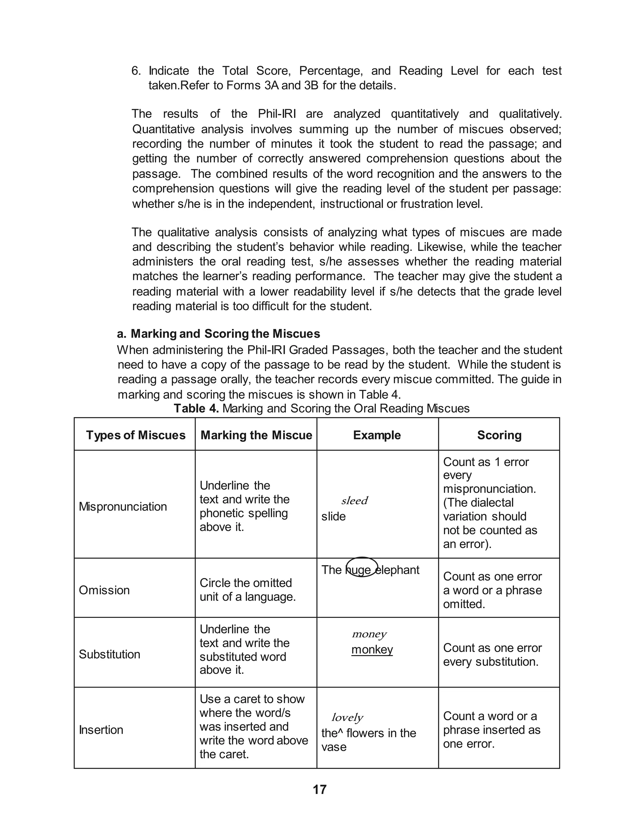 phil-iri-manual-final-copy.doc