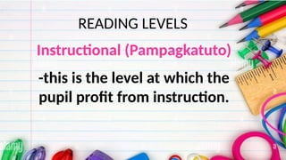 DISCUSSION-ENGLISH-FILIPINO-PHIL-IRI-PRESENTATION.pptx