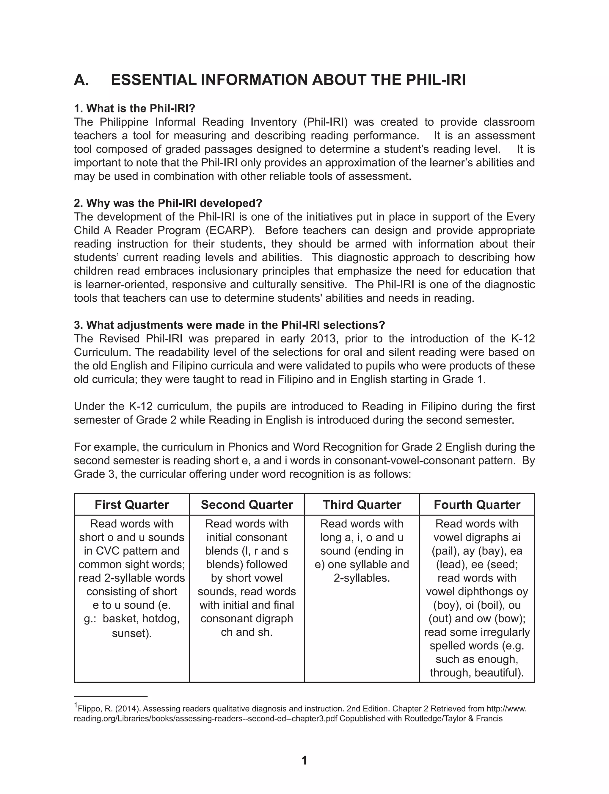 Phil-IRI Full Package v1.pdf