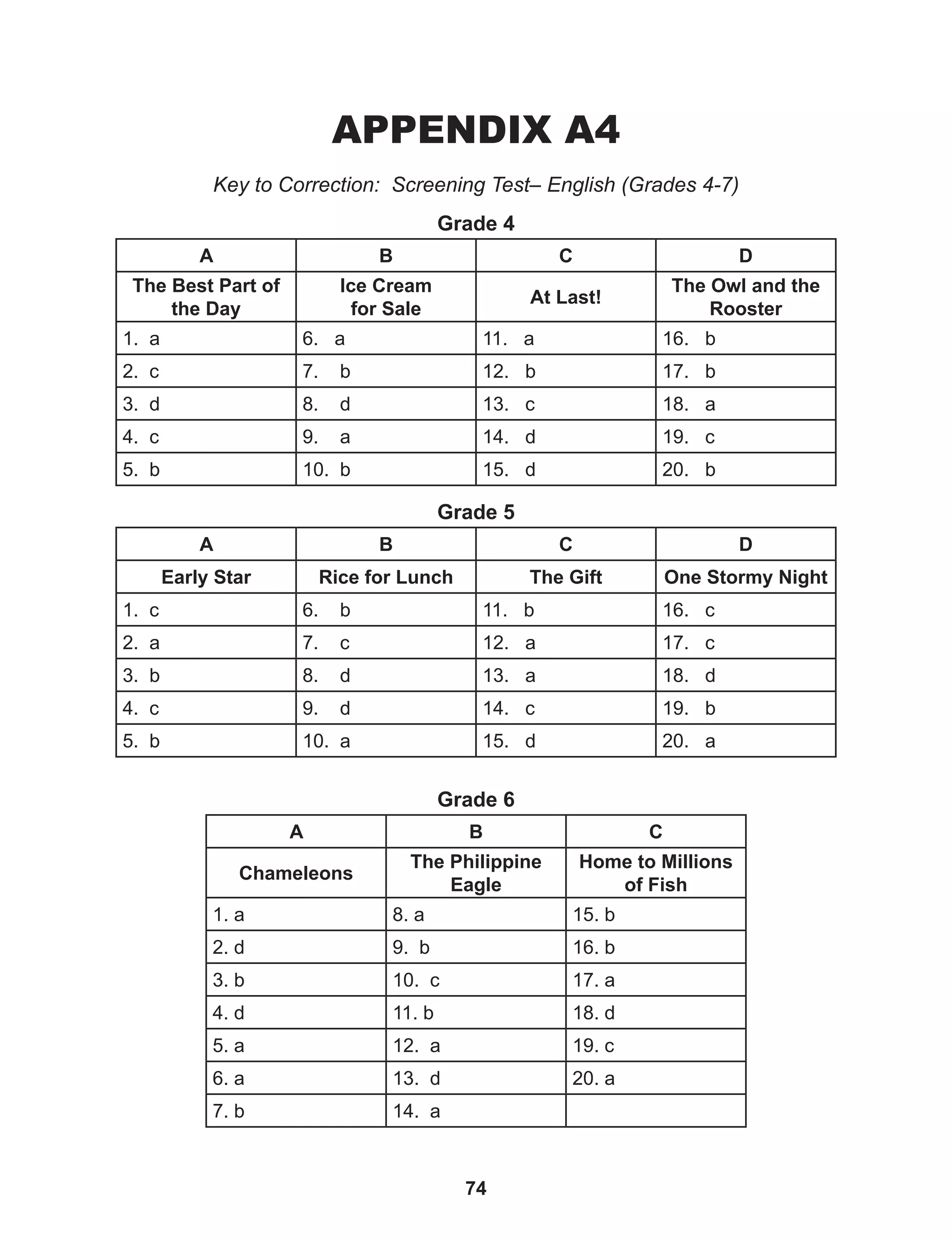 Phil-IRI Full Package v1 (1).pdf
