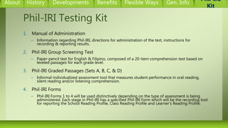 Phil-IRI Introduction-Final.pptx