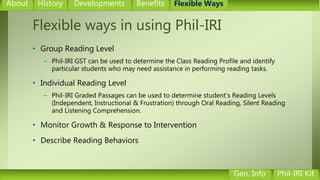 Phil-IRI Introduction-Final.pptx