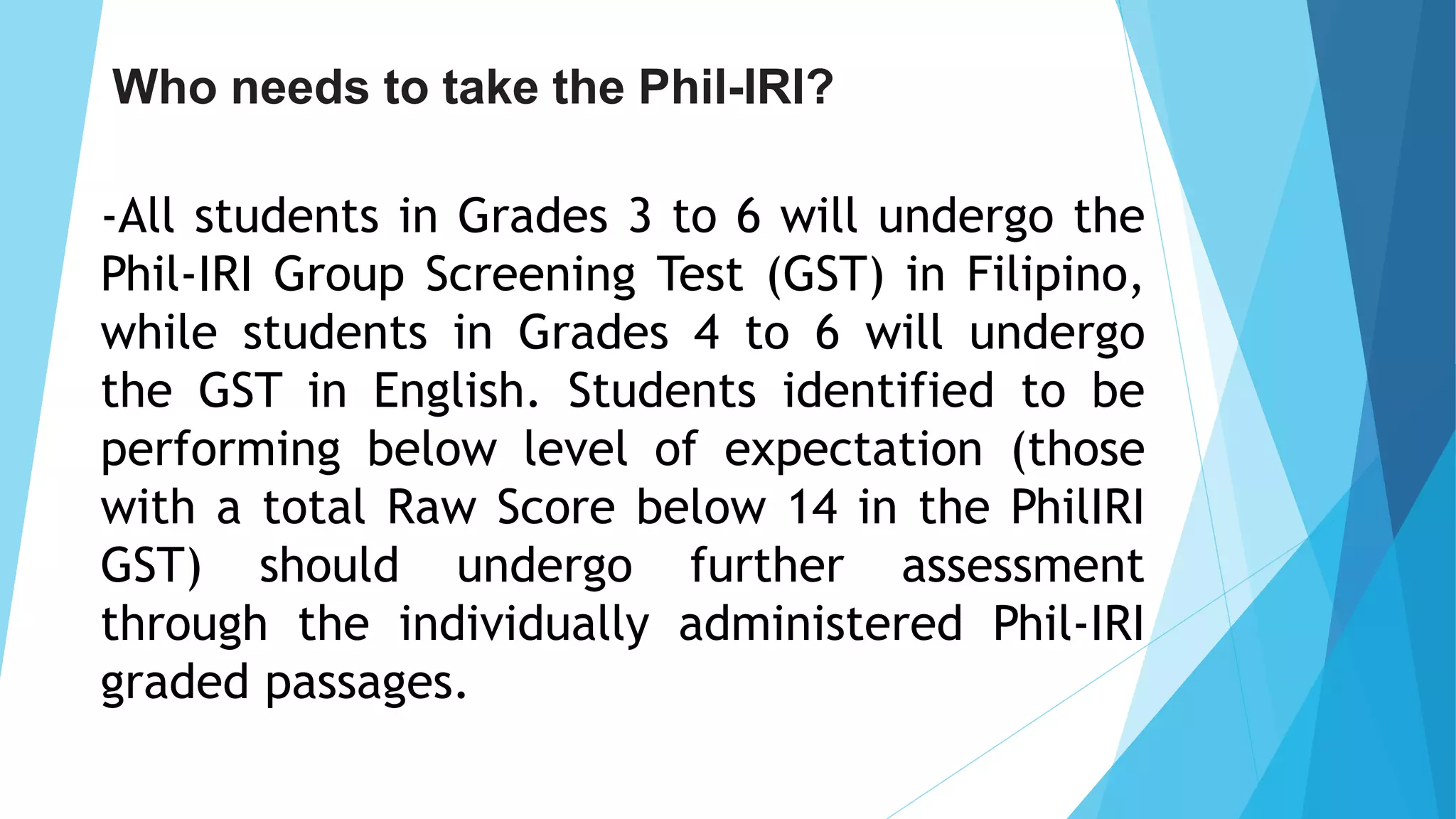 Phil-IRI SLAC Slides 2022-2023 - Copy.pptx