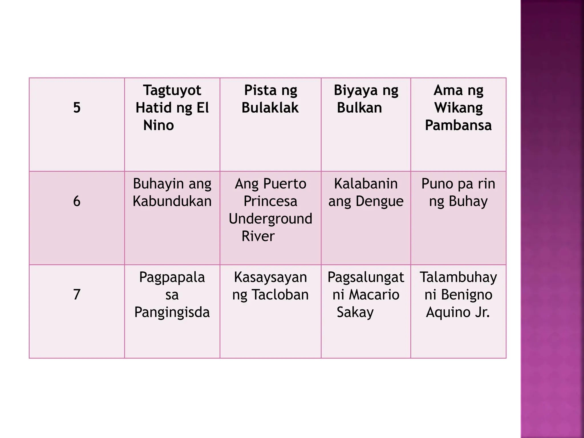 Phil-Iri Slides for INSET 2024.ppt