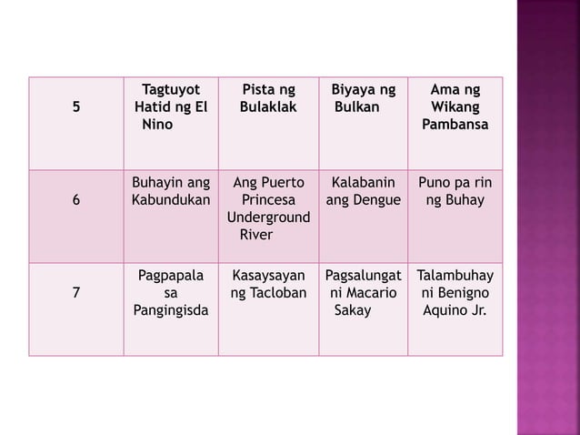 Phil-Iri Slides for INSET 2024.ppt
