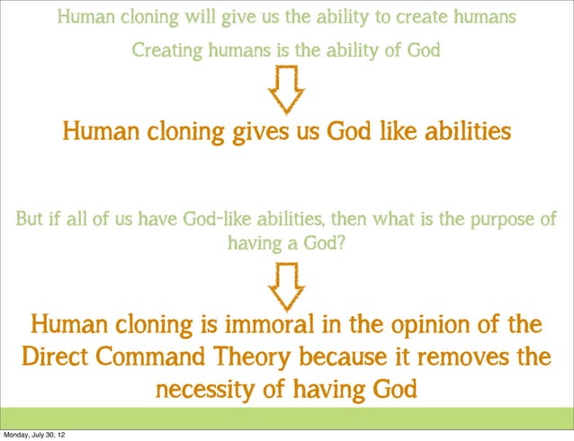 Is Human Cloning Ethical? | PPT