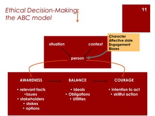 Phil21 wk2 ethical decision making | PPT