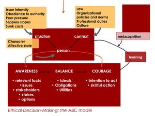 Phil21 wk2 ethical decision making | PPT