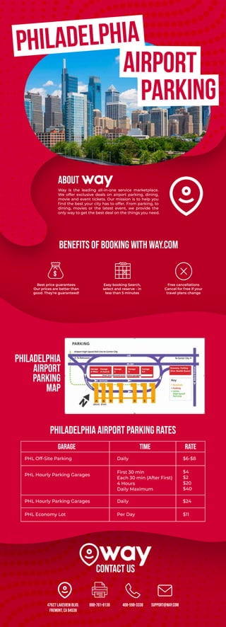 Philadelphia Airport Parking | PDF