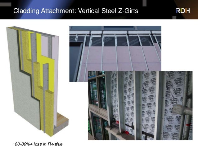 High Performance Walls - Solutions for Thermal Bridging