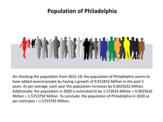 Philadelphia Population, Geography and Important facts | PPT