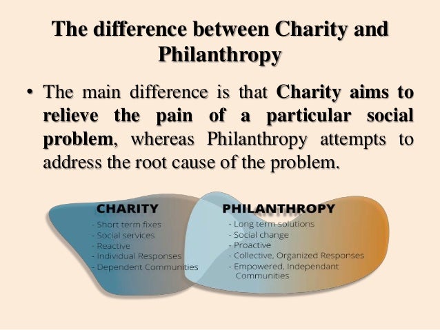 Philanthropy