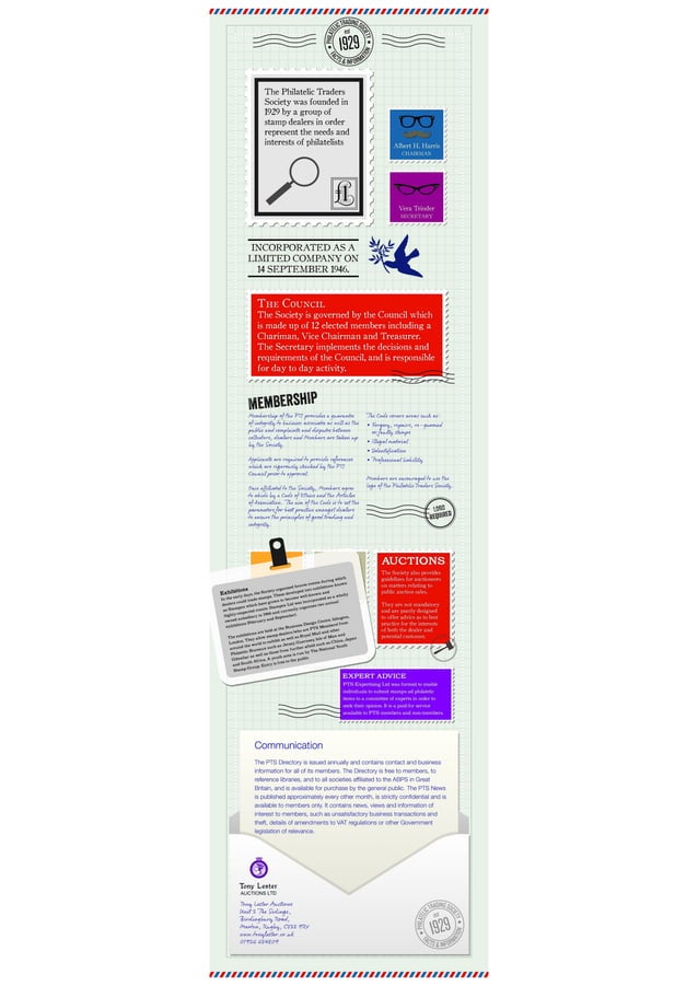 Philatelic trading society infographic | PDF