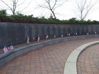 Philadelphia Memorials | PPTX