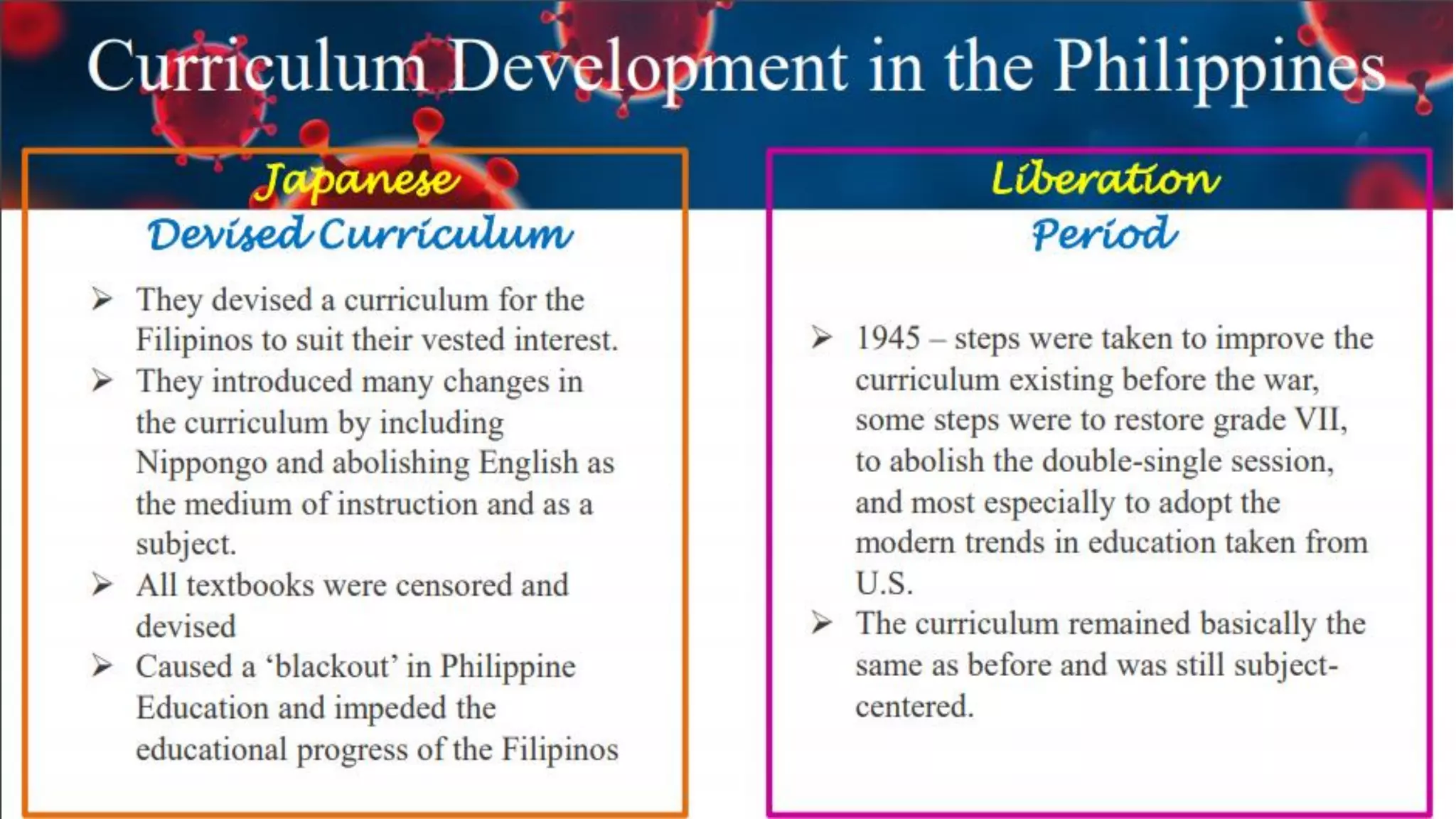 PHILIPPINE CURRICULUM | PPT