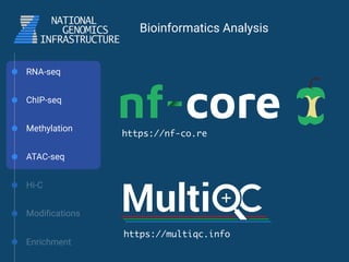 EpiChrom 2019 - Updates in Epigenomics at the NGI | PDF