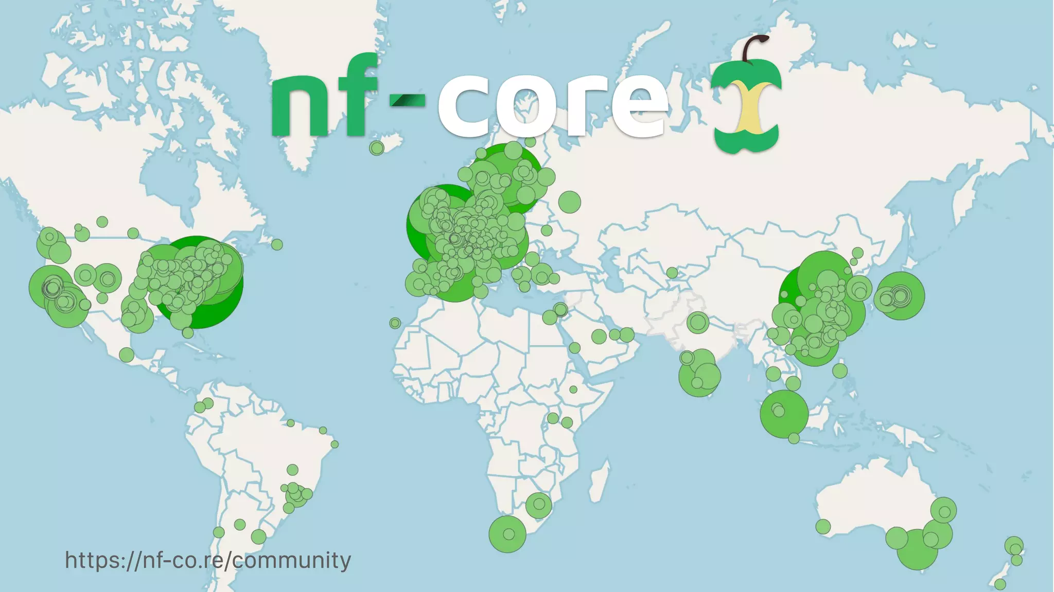 Reproducible bioinformatics workflows with Nextflow and nf-core | PDF