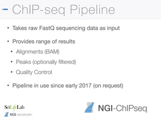NBIS ChIP-seq course | PDF