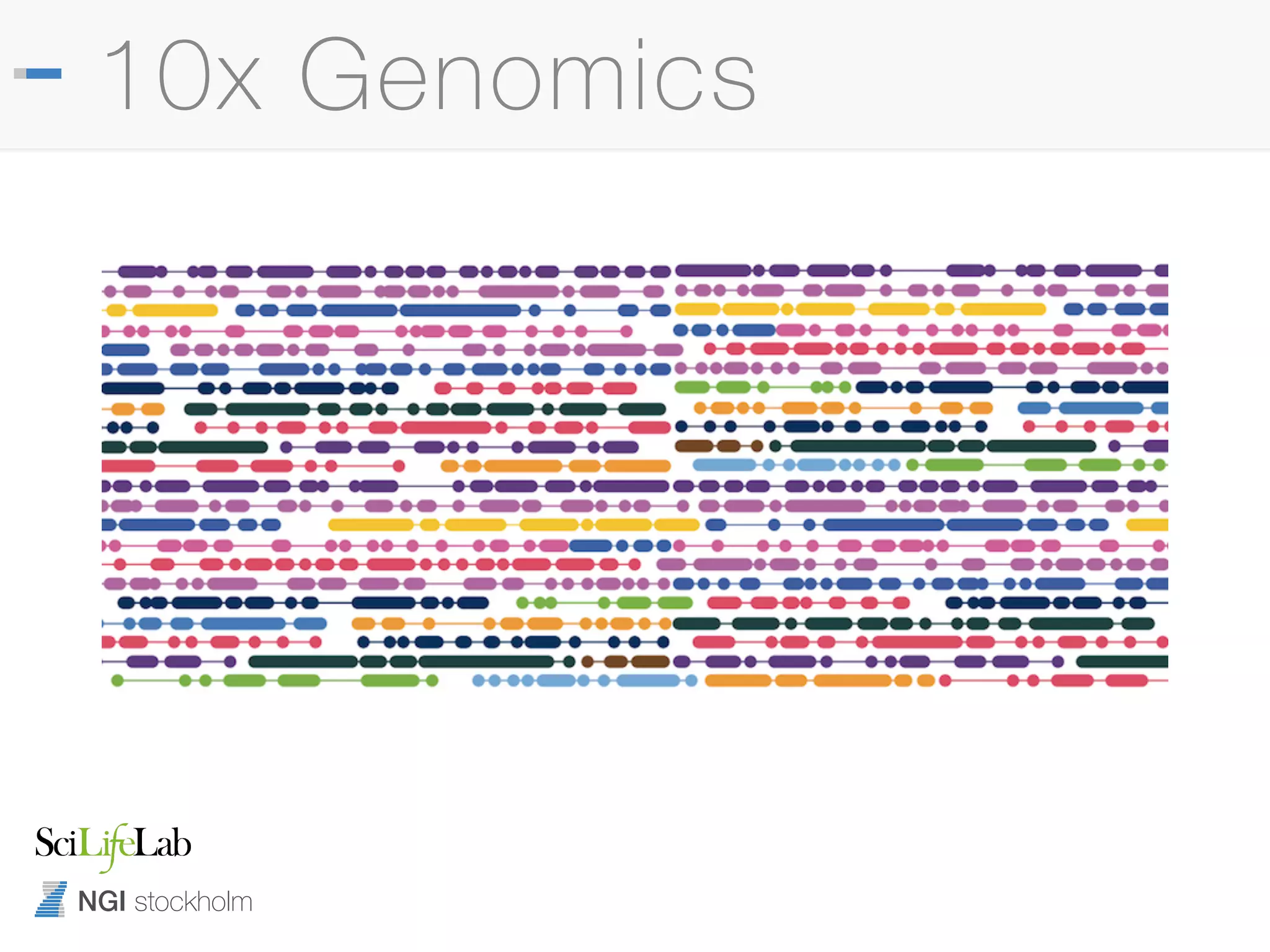 Whole Genome Sequencing - Data Processing and QC at SciLifeLab NGI | PPT