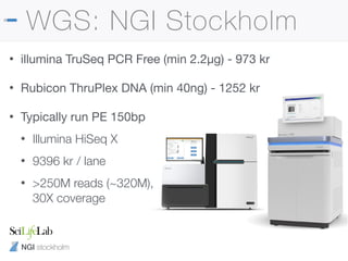 Whole Genome Sequencing - Data Processing and QC at SciLifeLab NGI | PDF