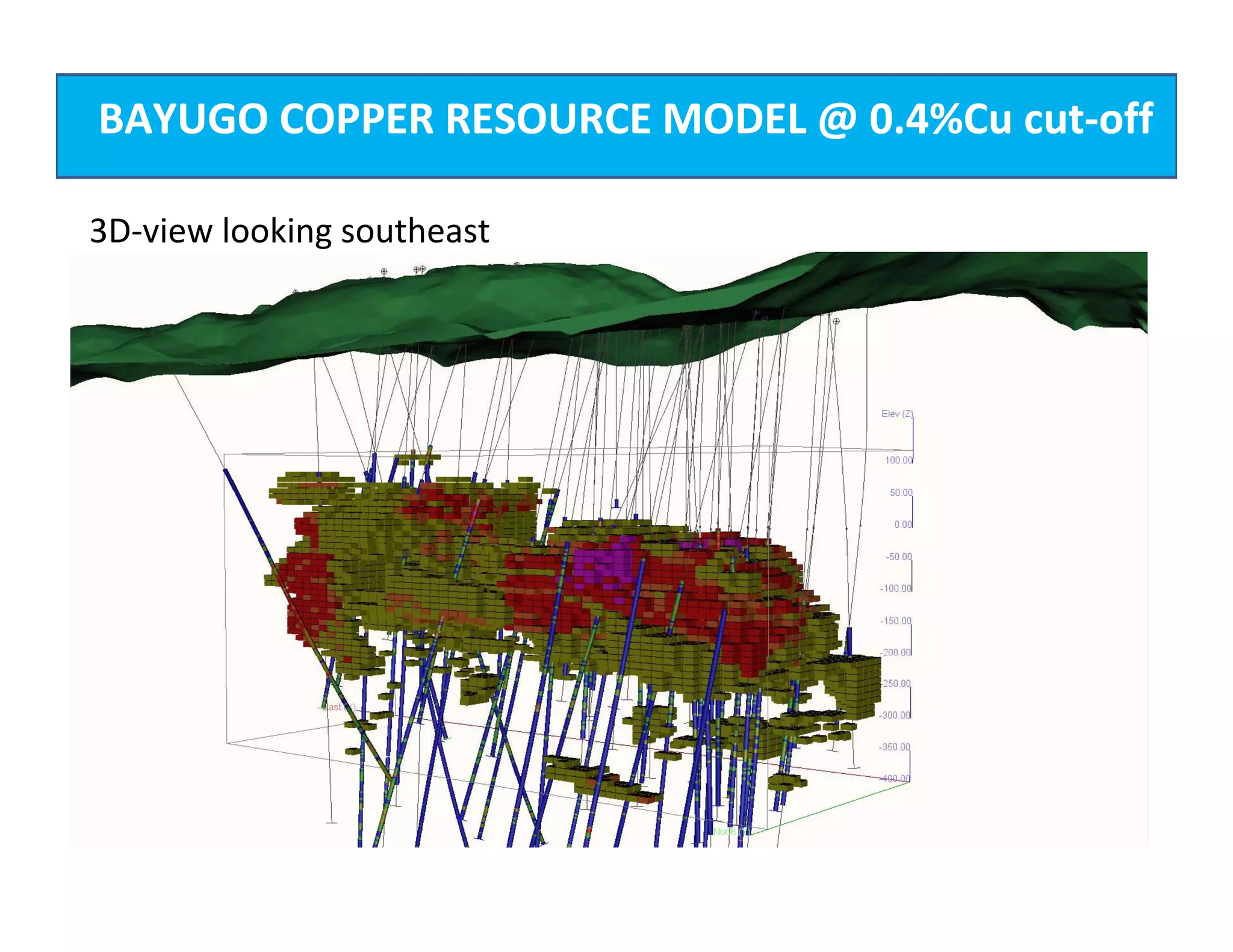 Philex Mining Corporation | PDF