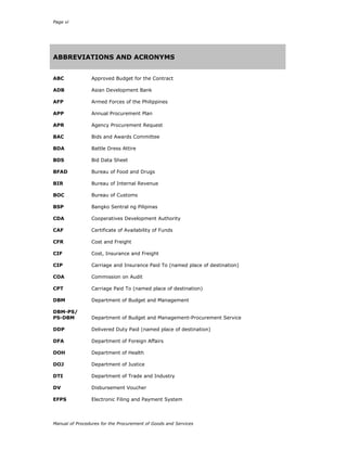 philgeps explained shopping.pdf