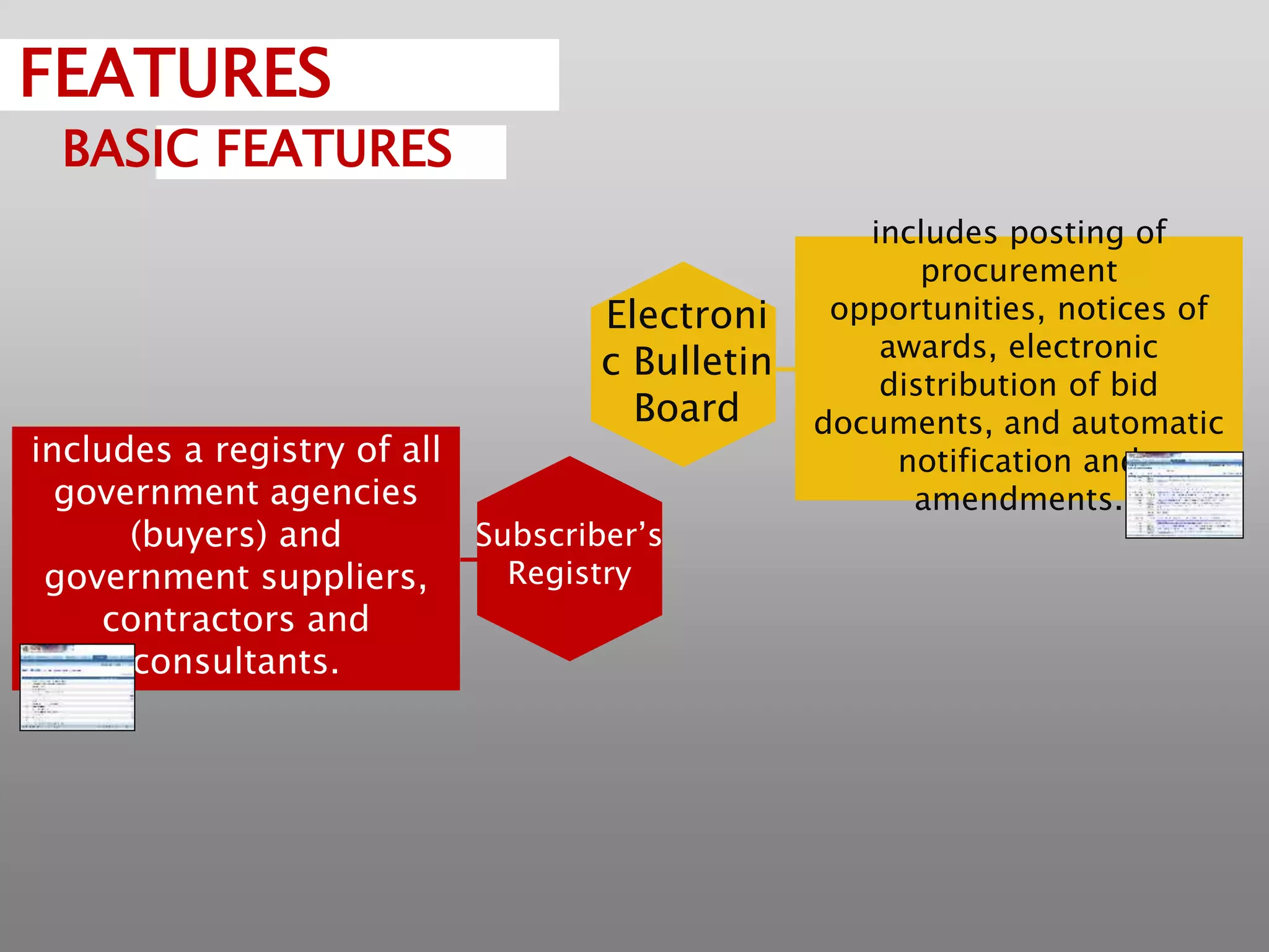 Philgeps Presentatation | PPTX