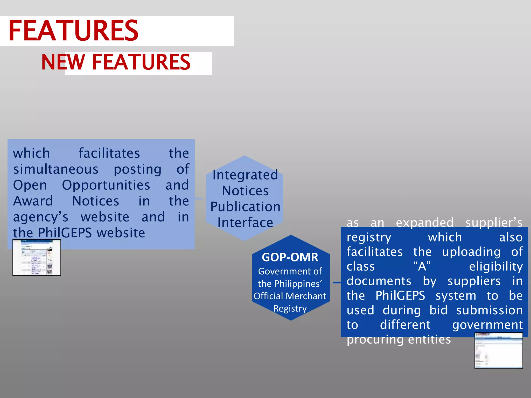 Philgeps Presentatation | PPTX