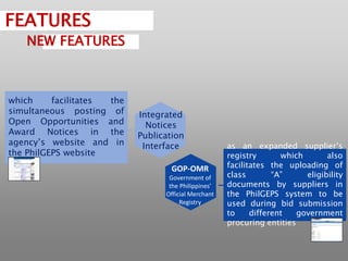 Philgeps Presentatation | PPTX