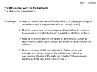 Philharmonie/OPL merger | PPT