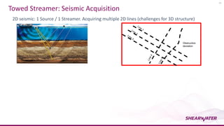 SEISMIC FOR EXPLORING SEABED MINERALS AT THE MID-ATLANTIC RIDGE | PPT